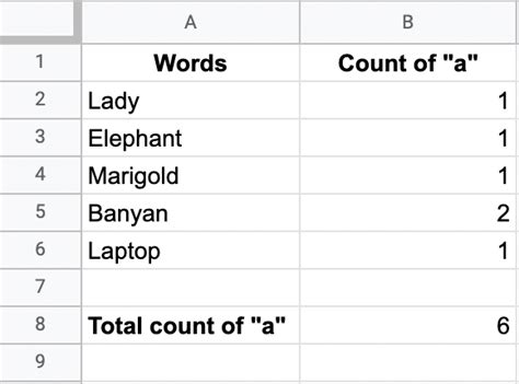 What Is Sumproduct In Excel Complete Guide Upgrad Blog