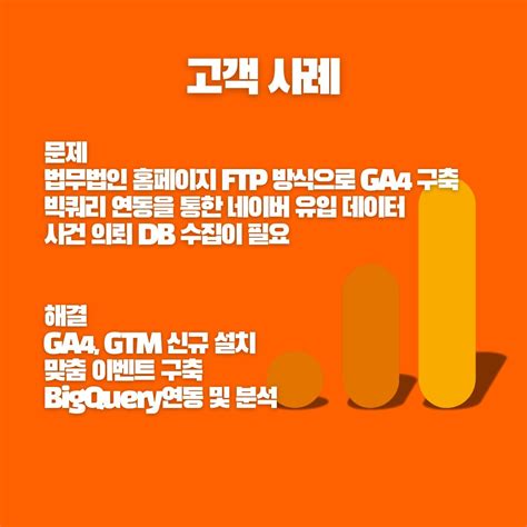 법무법인 홈페이지 Db 데이터 수집 Ga4 Bigquery 연동 분석 사례 애널리틱스 포트폴리오 크몽