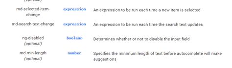Angularjs How To Add Validation Attributes To Md Autocomplete Angular