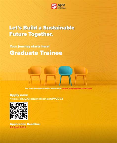 Muhammad Daffa Zahrandika Wibisono Posted On Linkedin