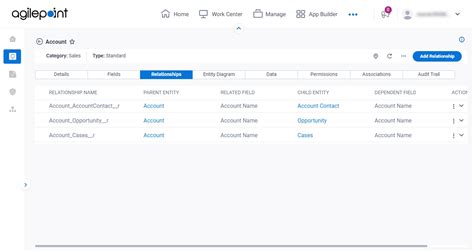 Entity Screen Relationships Tab