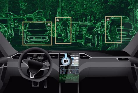 Why Deep Learning Wont Give Us Level 5 Self Driving Cars Techtalks