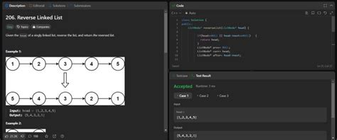 Solved Leetcodes Linked List Problem Purnima Sahoo Posted On The Topic Linkedin