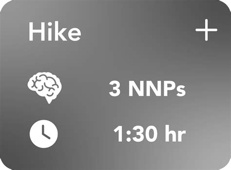 How It Works — Neuro Nudge