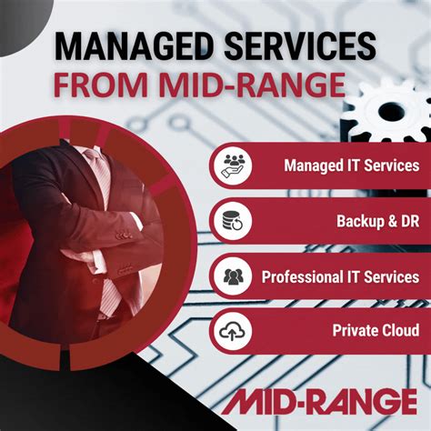 Mid Range Computer Group Inc On Linkedin Managedservices Canadiantech Futureproofit