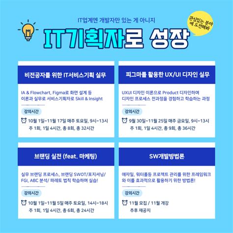 안랩 장학코스 It 기획 And 디자인 디지털마케팅 프론트엔드 And 백엔드 개발 과정 And 모의 서비스개발 팀활동15기 모집 공모전 대외활동 링커리어