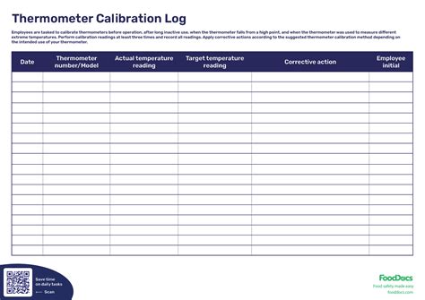 Thermometer Calibration Record Sheet Template