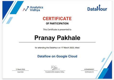 Pranay Pakhale On Linkedin Cloudinfrastructure Containerization Cloudengineering Dataarchitect