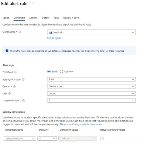 azure sql dba tools deadlocks