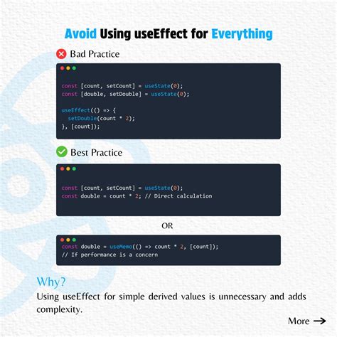 Codebergit Technology Works Nagpur