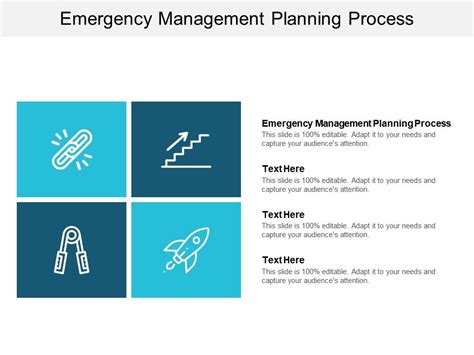 Emergency Management Planning Process Ppt Powerpoint Presentation Show Deck Cpb Powerpoint