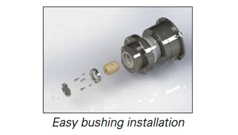 Adaptive Guide Bushing System Marubeni Citizen Cincom Inc