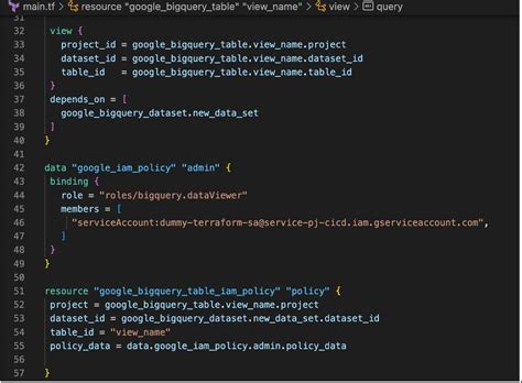 IAM policy for BigQuery dataset authorized views Terraform | Google Cloud Blog