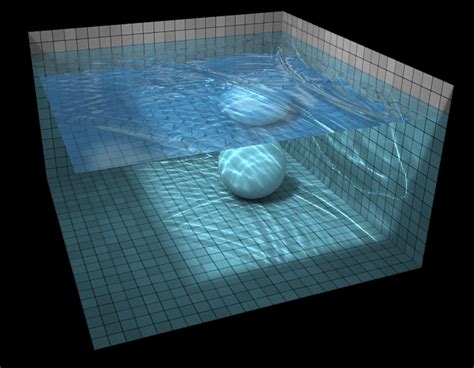 WebGL Water