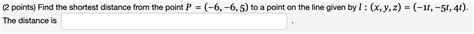 Solved Find The Shortest Distance From The Point Chegg