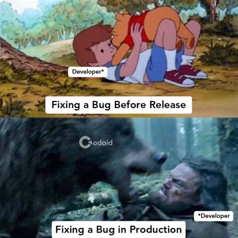 Digi Test Lab On Linkedin Weekendmeme Softwaretesting Weeatbugs