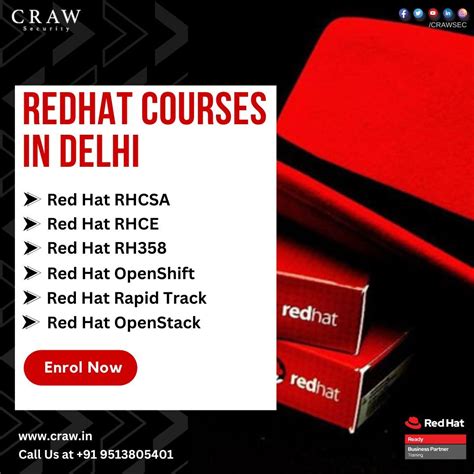 craw security on linkedin crawsec redhat radhatopenshift