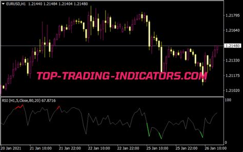 Color Stochastic Indicator • Mt5 Indicators Mq5 And Ex5 • Top Trading