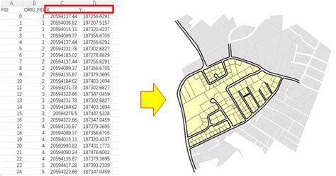 怎样把界址点文本转为面状地块？ Arcgis Csdn专栏