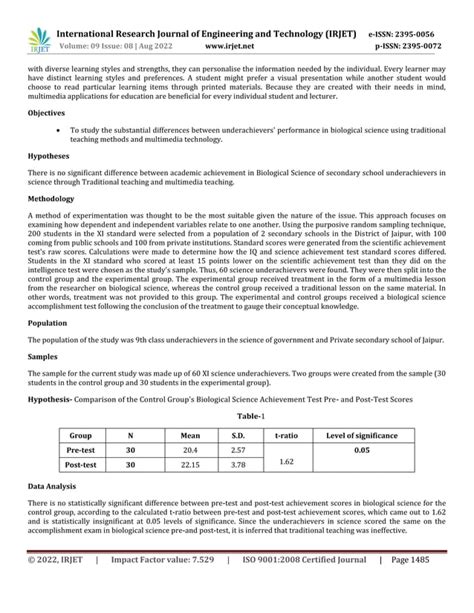 Use Of Traditional Teaching Methods And Multimedia Techniques In Classroom Teaching Pdf