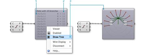 What Is A Data Tree The Grasshopper Primer Third Edition