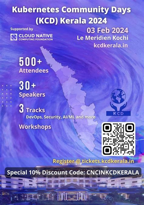 Sreejith Anujan On Linkedin Cncf Kubernetes Devops Cloudcomputing Cloudsecurity