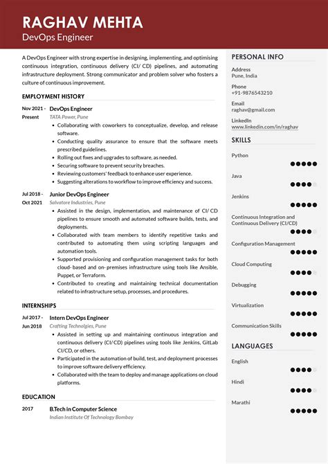 Sample Resume Of Devops Engineer With Template And Writing Guide