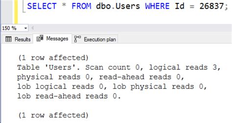 Index Scans Aren T Always Bad And Index Seeks Aren T Always Great Brent Ozar Unlimited