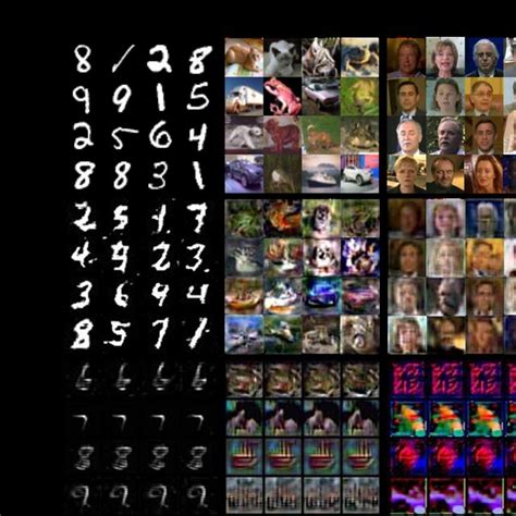 Generated Results Comparison On Mnist Cifar10 And Youtube Aligned Download Scientific Diagram