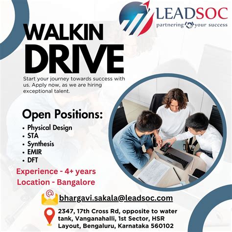 bhargavi s posted on linkedin