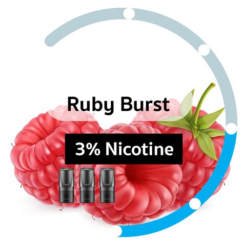 Ruby Burst Kardinal Stick