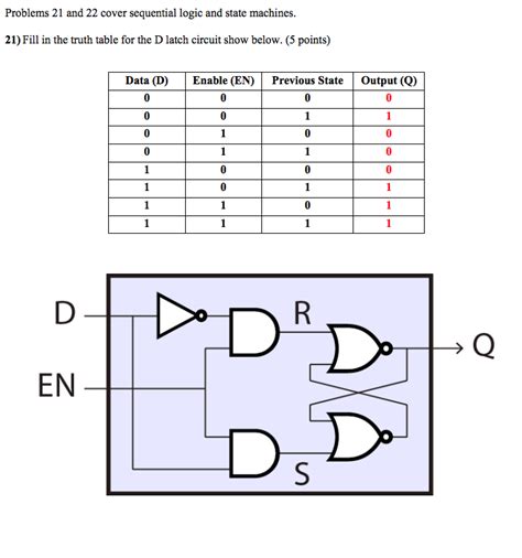 Solved I Need Help With Sequential Logic Circuits And Chegg