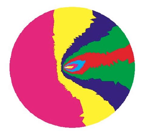 3 8 Way Partitioning Of The Rae2822 Grid Figure 31 From The