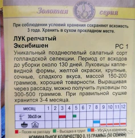 Отзыв о Семена Аэлита Лук репчатый эксибишен | Не такой как рекламируют ...