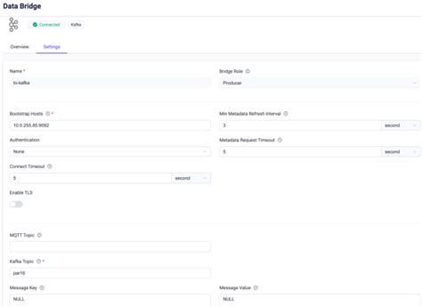 Mqtt Performance Benchmark Testing Emqx Kafka Integration Emq