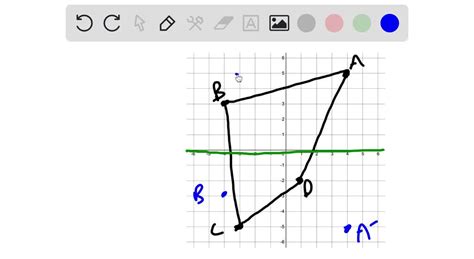 Solved On Graph Paper Draw X And Y Axis And Plot The Following