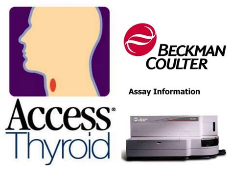 Thyroid Pre Classppt