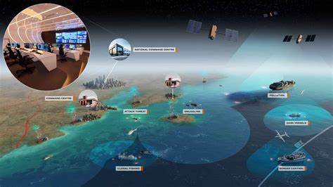 Maritime Surveillance Systems Srt Marine Systems