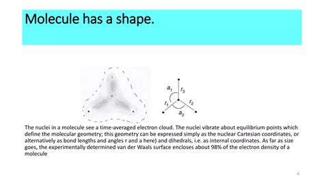 Bornoppenheimer Approximationpdf