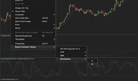 Nc Csv Export Indicator For Ninjatrader 8