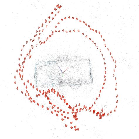 Camera Poses Recovered By Colmap Schonberger And Frahm 2016