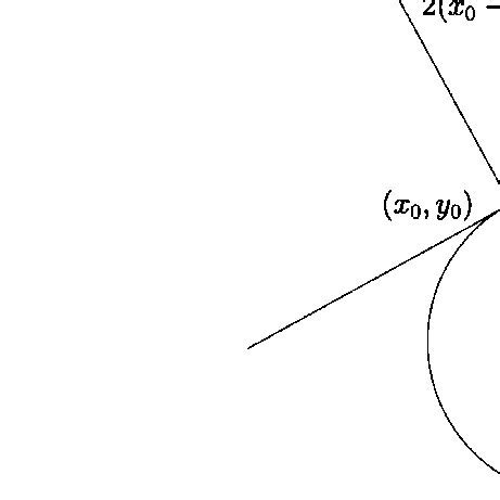 A Tangent Line To A Circle And Its Normal Direction Download Scientific Diagram