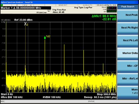 Push Pull Power Amplifier Projects CircuitMaker