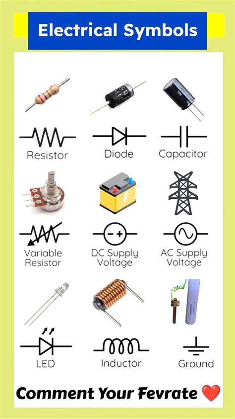 The Basics Of Electrical Circuits Gmgwmevg Follow