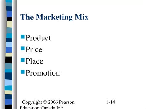 Chapter Introduction To Consumer Behavior PPT