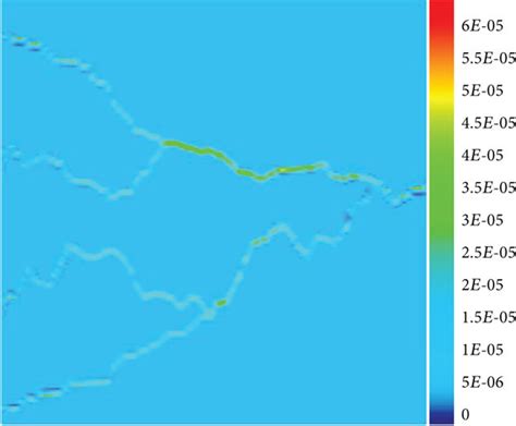 Velocity Distribution In Different Fracture Development Download Scientific Diagram
