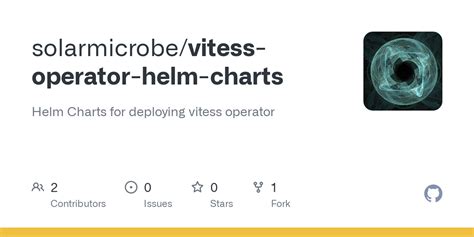 github solarmicrobe vitess operator helm charts helm charts for