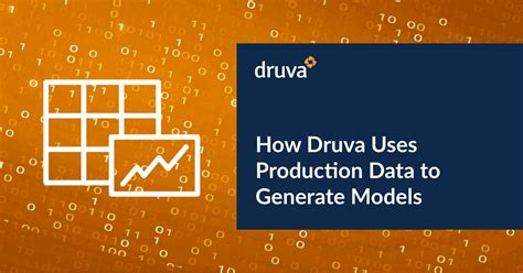 Druva On Linkedin Realistic Synthetic Data At Scale Safely Using