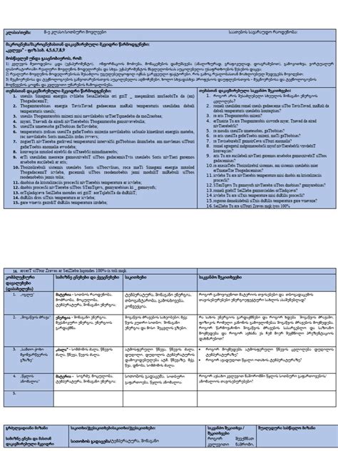 8 კლასი სითბური მოვლენები Pdf