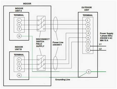 Split System Wiring Diagram Split System Wiring Diagram